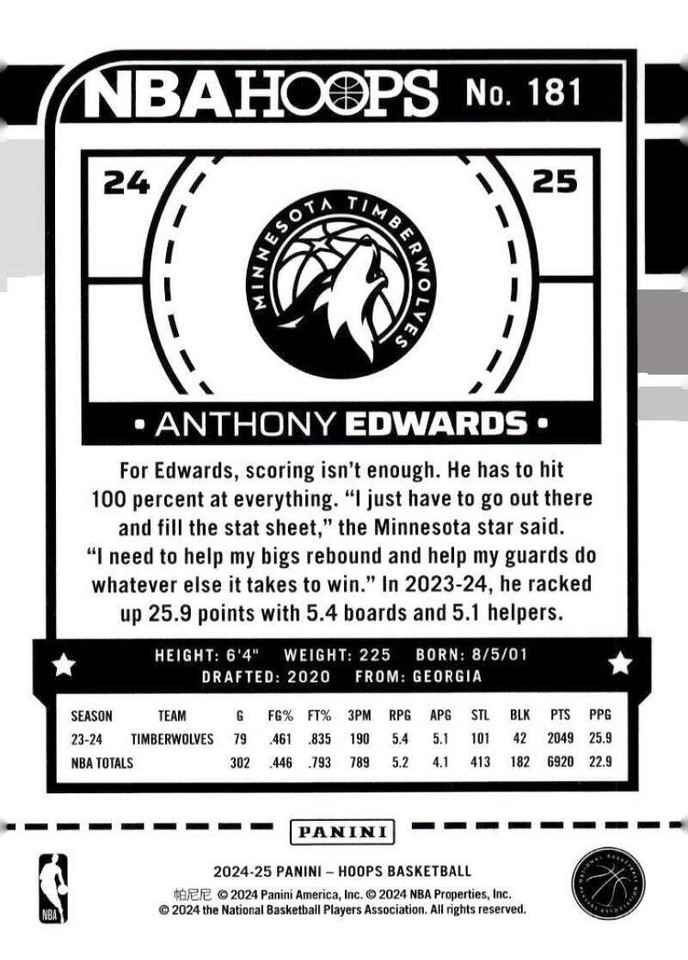 Anthony Edwards 2024-25 Panini Hoops #181 NBA Timberwolves ID:126462 | eBay