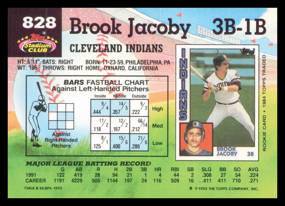 1992 Stadium Club #828a Brook Jacoby Cleveland Indians Baseball Card | eBay