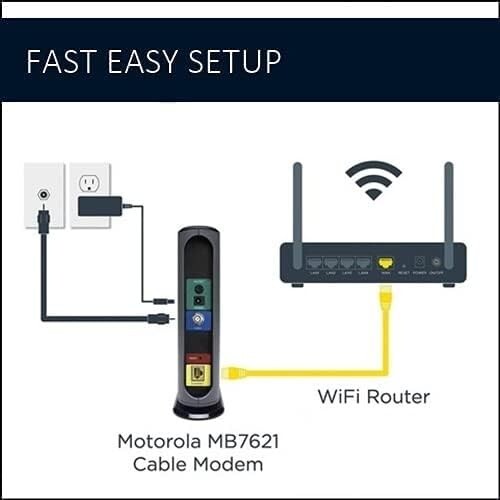 Motorola MB7621 Cable Modem Pairs Any WiFi Router Cable Plans Up to 900 ...