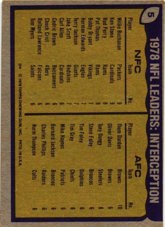 1978 NFL LEADERS Card #5 FREE SHIPPING B10R3S26P4 | eBay