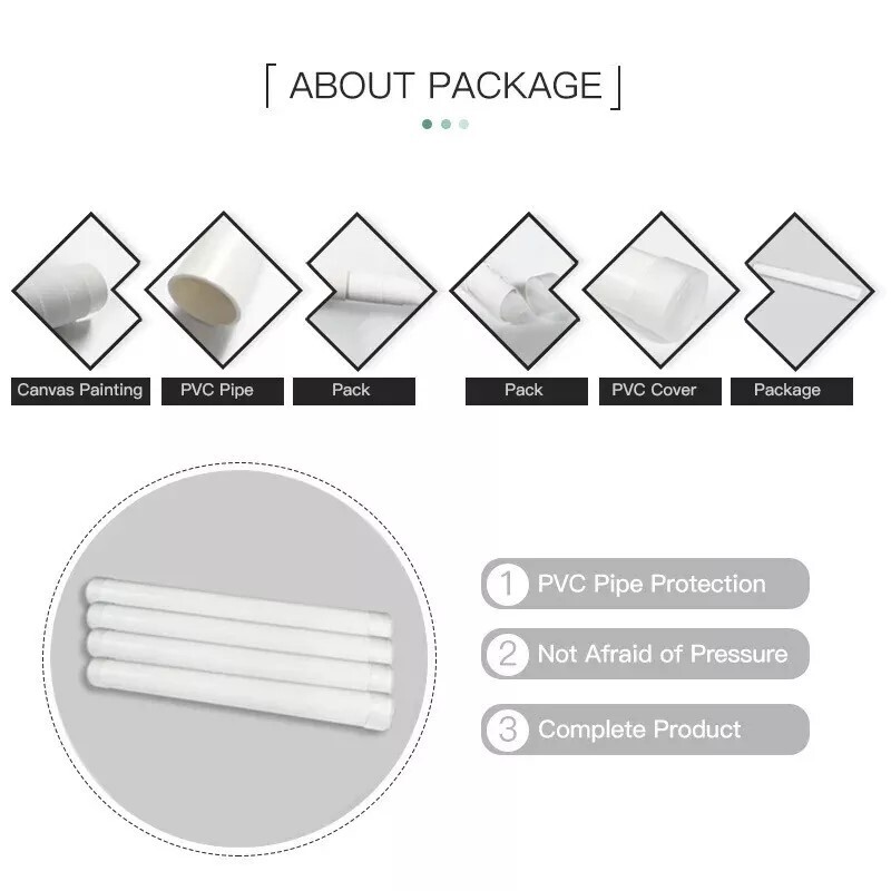 Sameko Saba Anime Poster Canvas Poster Customizable Art Prints 60X90CM ...