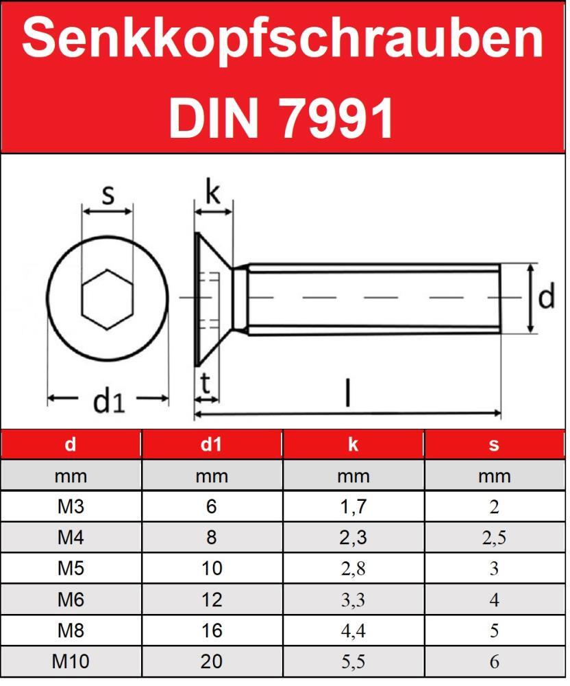 Senkkopfschrauben Edelstahl M5 M6 M8 DIN 7991 Innensechskant V2A VA ISK ...