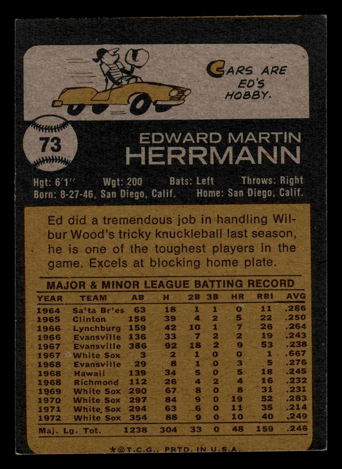 1973 Topps Ed Herrmann #73 - Chicago White Sox | eBay