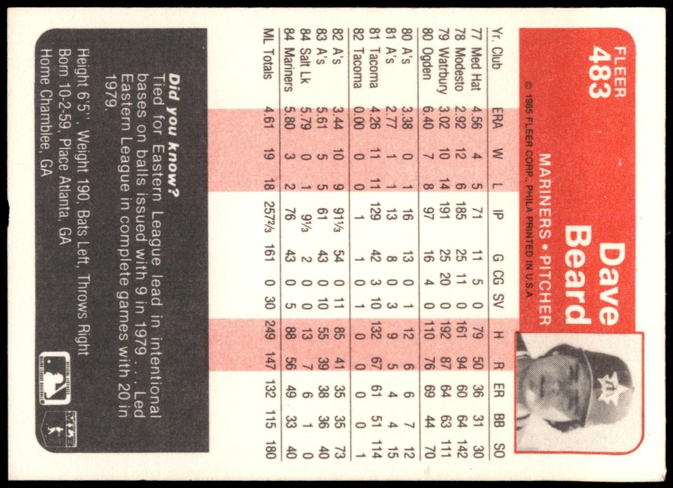 Dave Beard #483 1985 Fleer | eBay