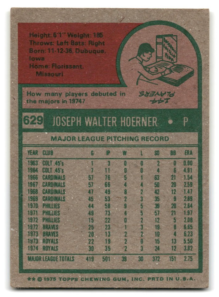 Joe Hoerner 1975 Topps Baseball #629 Kansas City Royals | eBay