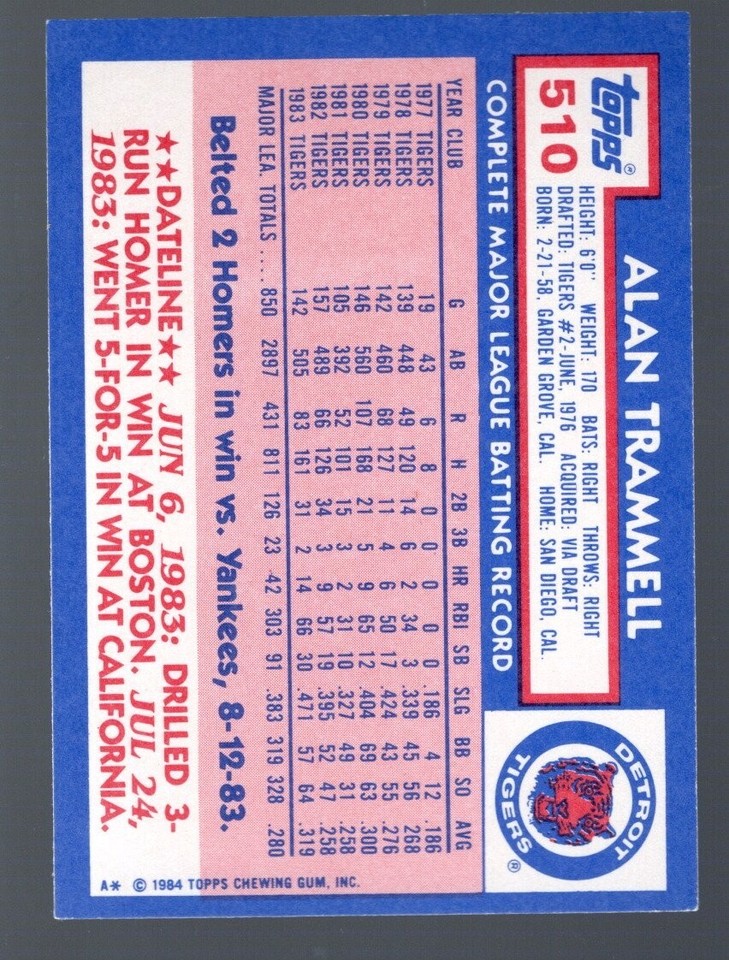 Alan Trammell 1984 Topps Tiffany #510 | eBay