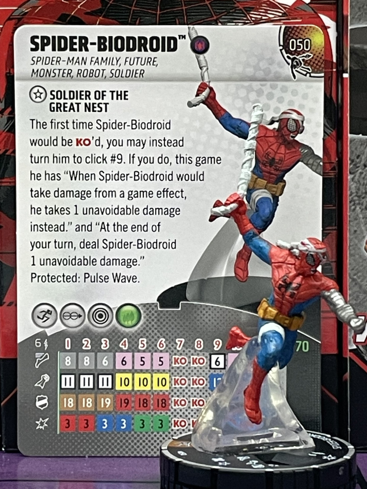Marvel HeroClix CHASE Spider-Biodroid 050 Spider-Verse | eBay