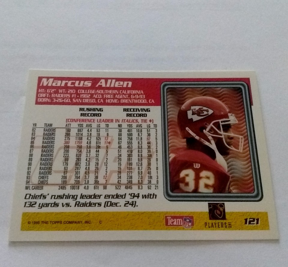 1995 Topps Football Marcus Allen #121 HOF Set Break NM-MT | eBay