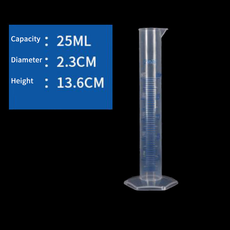 Science Measuring Tools