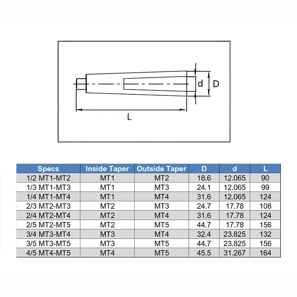 MT2 Spindle to MT5 Arbor Morse Taper Adapter Reducing Drill Sleeve | eBay