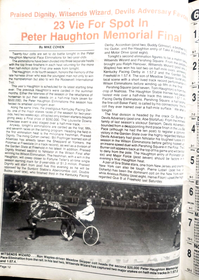 Roosevelt Raceway harness racing program - 1984 - Peter Haughton ...