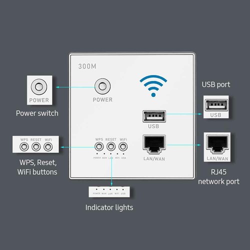 300M Wireless Router Panel Wall Embedded WiFi AP Access Point Extender ...