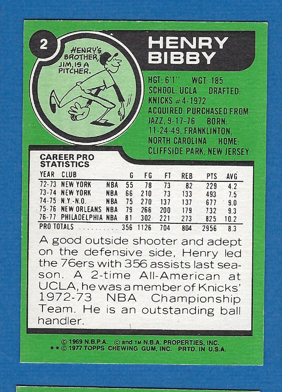 HENRY BIBBY, PHILADELPHIA 76ERS 1977-78 TOPPS CARD #2 - NRMT | eBay