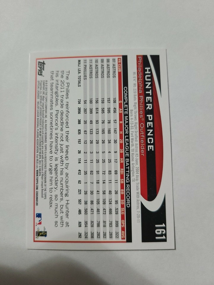 2012 Topps Baseball Card Hunter Pence 161 | eBay