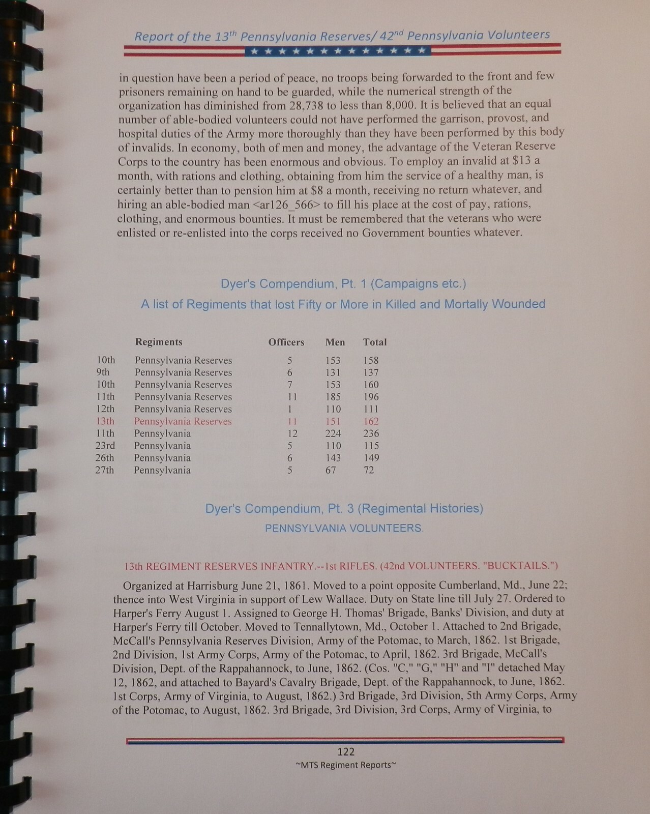 Civil War History of the 42nd/13th Pennsylvania Infantry Reserves ...