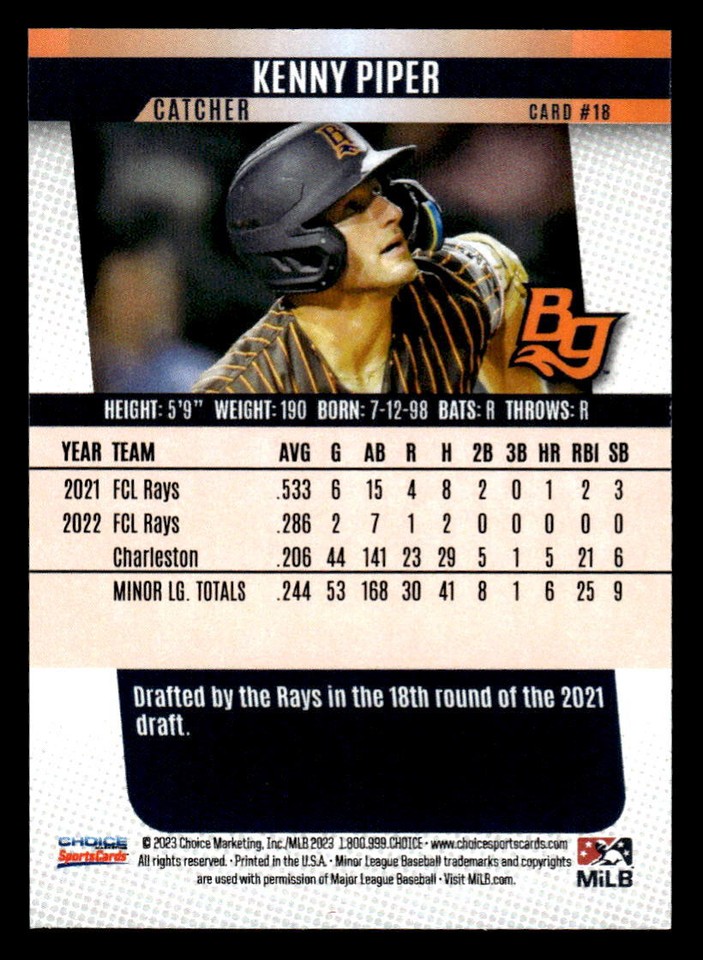 Kenny Piper 2023 Choice Bowling Green Hot Rods #18 Bowling Green Hot ...