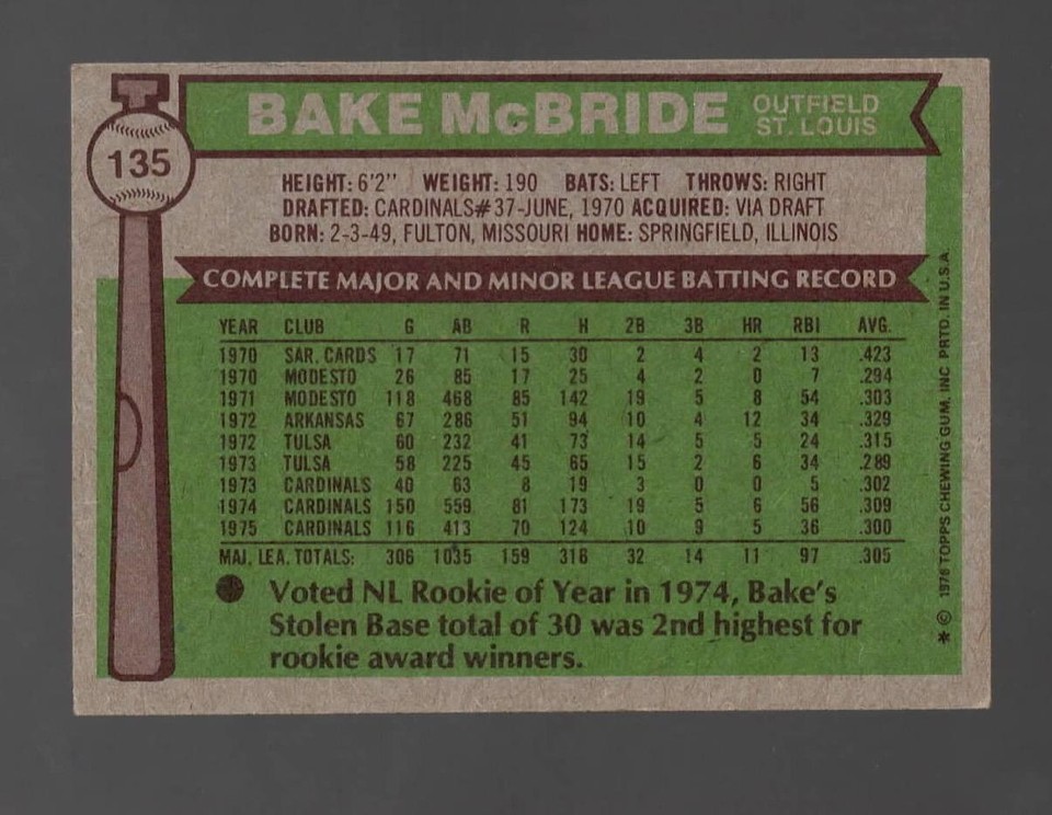 1976 Topps Bake McBride St. Louis Cardinals #135 Excellent | eBay