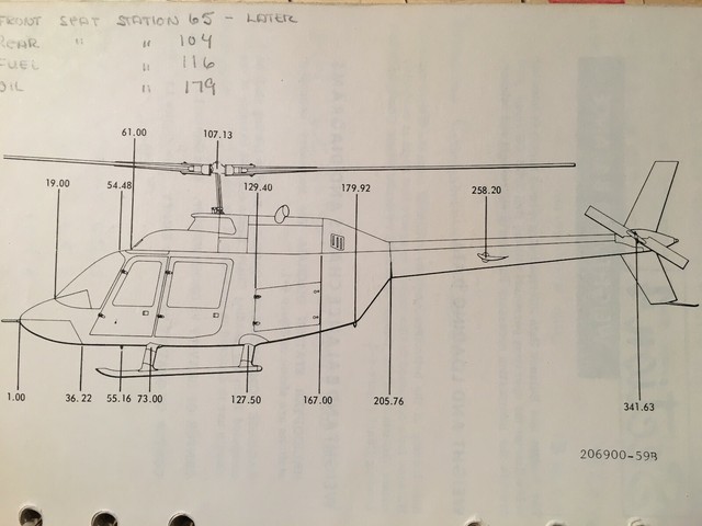 Bell 206B JETRANGER II Helicopter Flight Manual for sale online | eBay