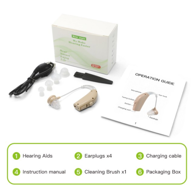 2/ 1PCS Digital Hearing Aid Aids Kit Behind the Ear BTE Sound Voice ...