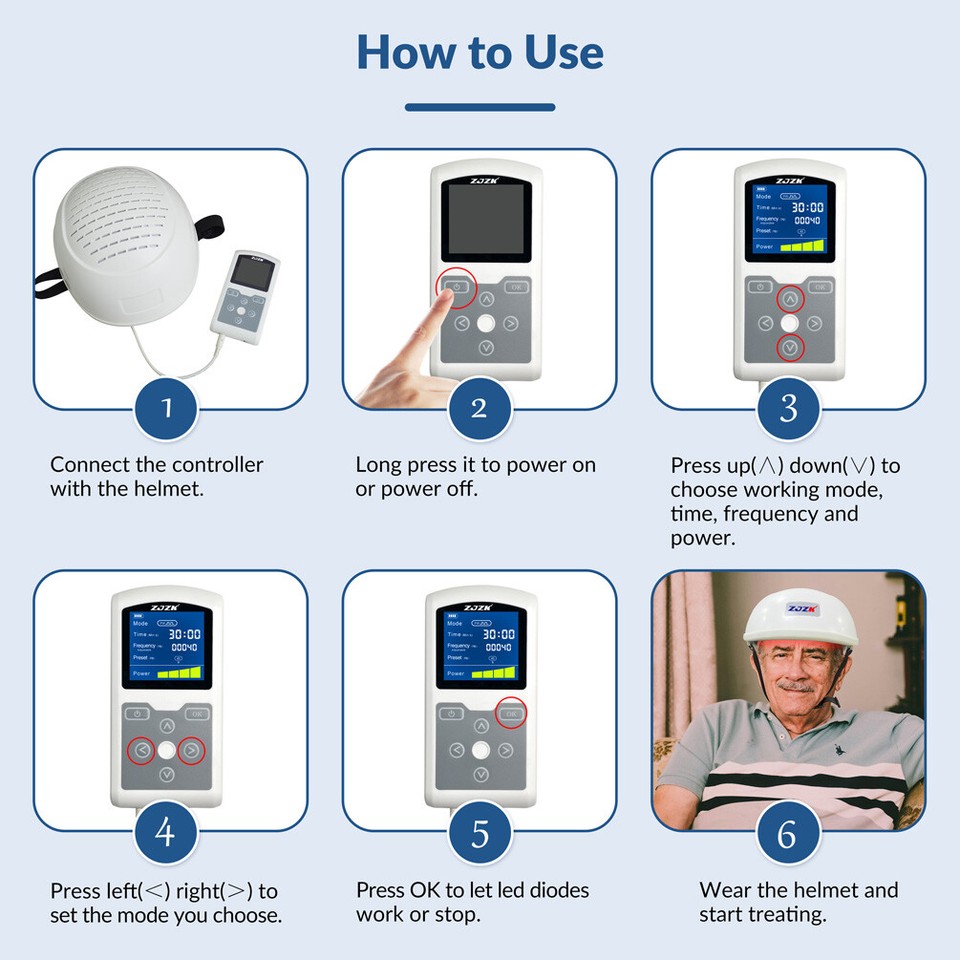 PBM Brain Stimulation Helmet for Parkinsons Migraine Near Infrared ...