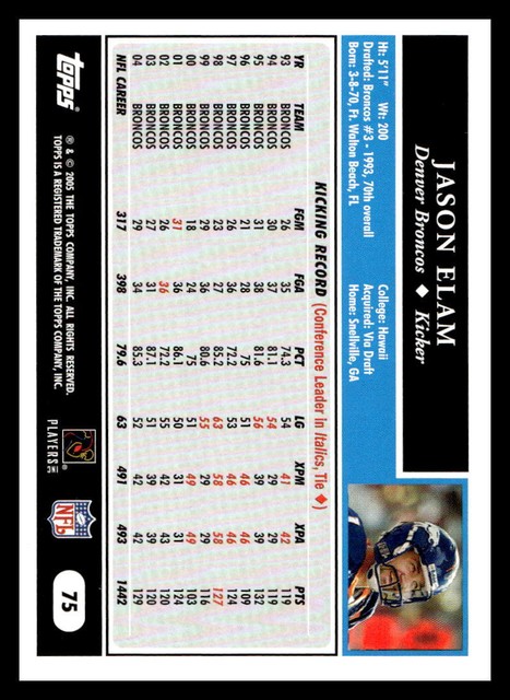 2005 Topps - #75 Jason Elam for sale online | eBay