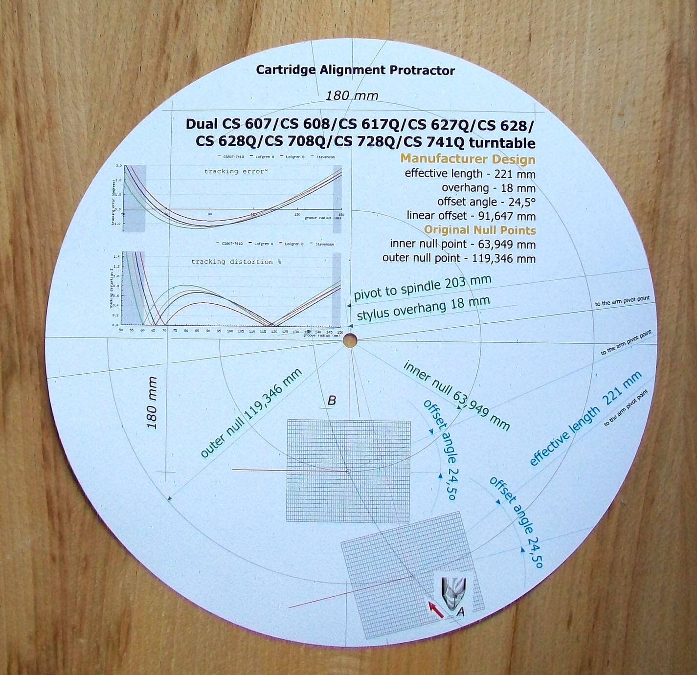 Dual CS 607/CS 617Q/CS 627Q/CS 628Q/CS 708Q/CS 728Q/CS 741Q Alignment ...