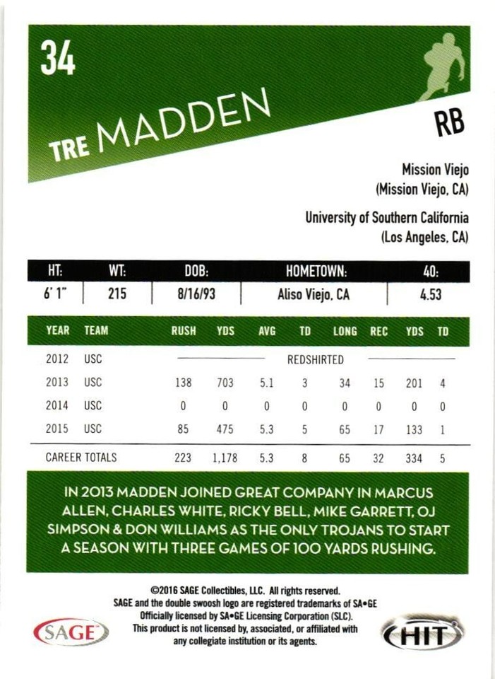 2016 SAGE HIT TRE MADDEN RC ROOKIE #34 CARD $0.99 VALUE BOX | eBay