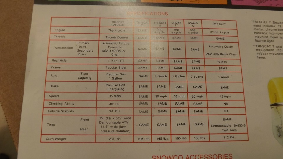 Vtg 1972 Snowco Three Wheeler Sales Brochure Tri-Scat 5 7 Nomad 5 7 ...