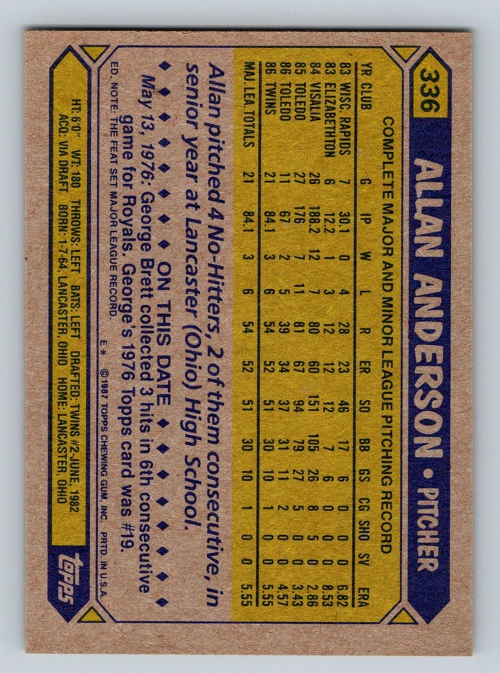 1987 Topps Baseball #336 Allan Anderson Minnesota Twins | eBay