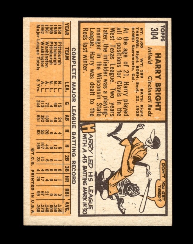 1963 Topps Set-Break #304 Harry Bright EX-EXMINT *GMCARDS* | eBay