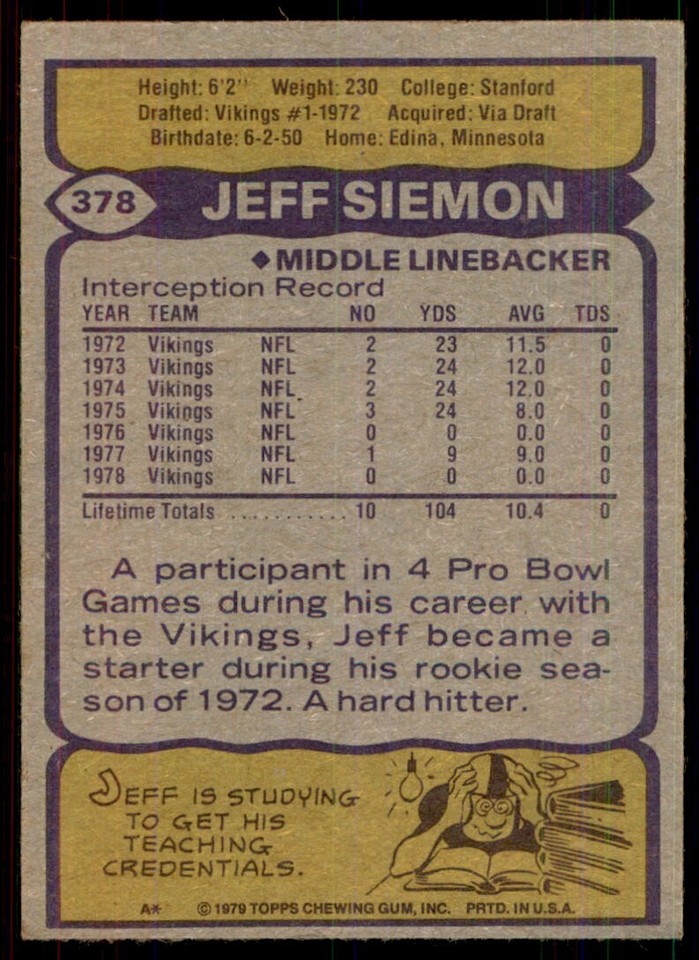 1979 Topps Jeff Siemon Football Card #378 | eBay