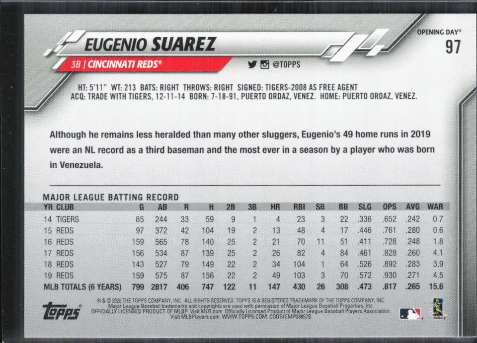 2020 Topps Opening Day #97 Eugenio Suarez Red Foil Cincinnati Reds | eBay