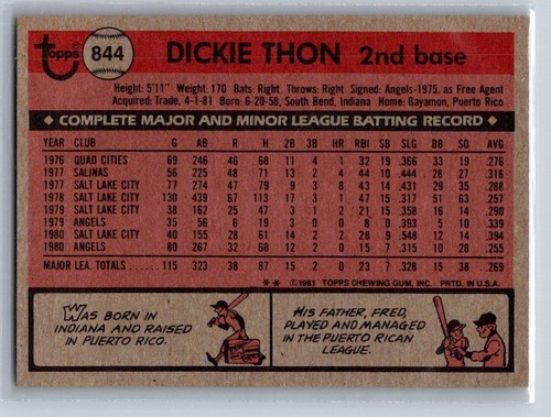 Dickie Thon 1981 Topps Houston Astros #844 | eBay