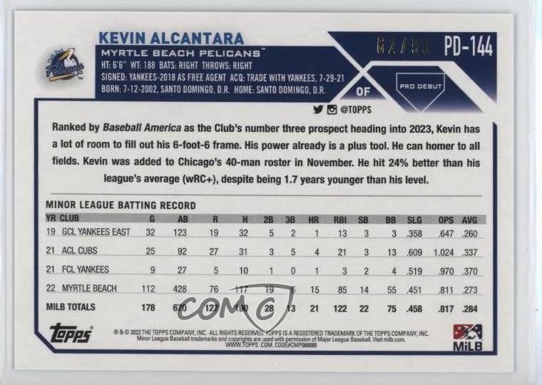 2023 Topps Pro Debut Green Foil 62/99 Kevin Alcantara #PD-144 0x2a ...
