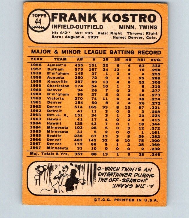 1968 TOPPS BASEBALL #44 FRANK KOSTRO MID GRADE JG | eBay