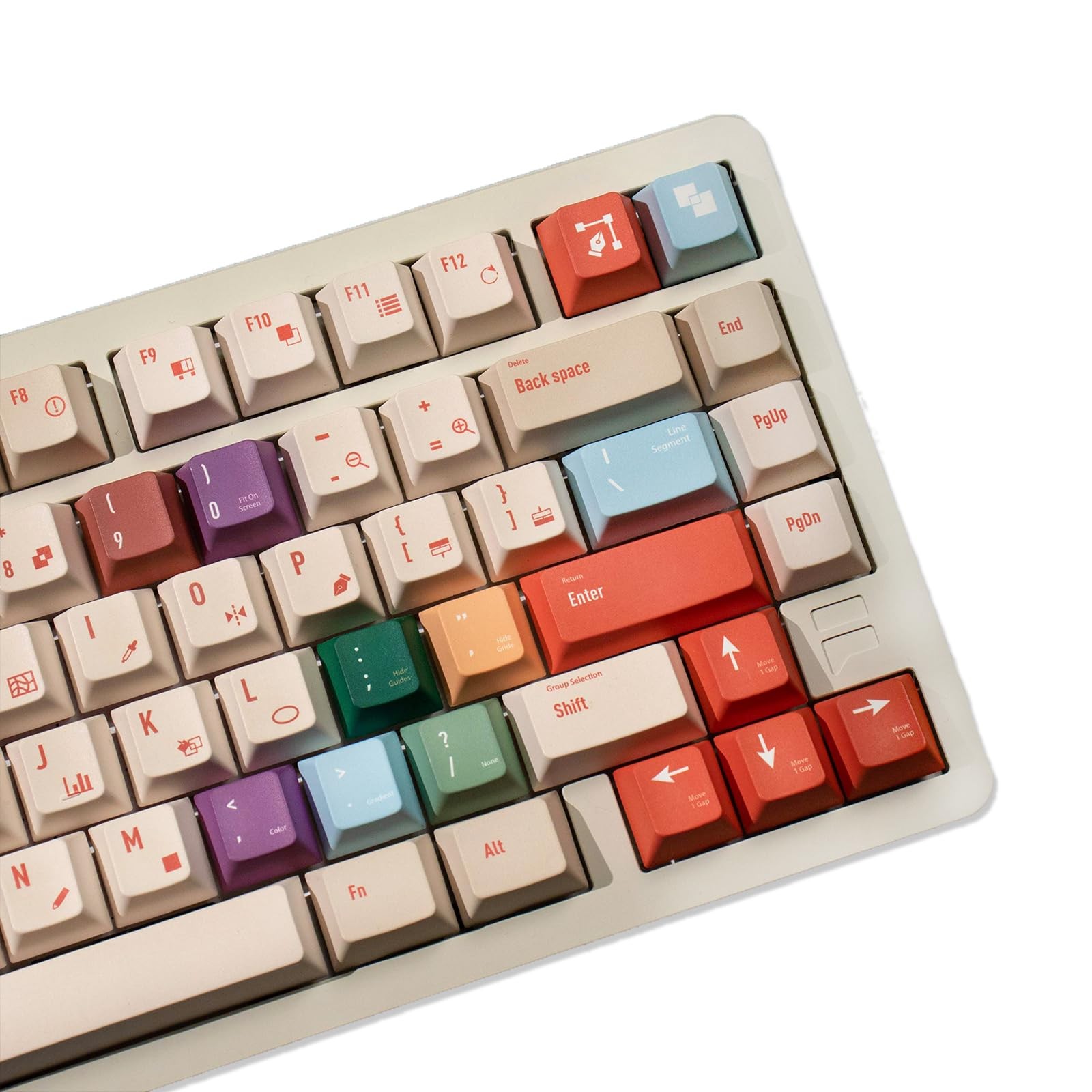 Retro PBT Keycaps Custom Cherry Profile Keycaps Set Minimalist Cool ...