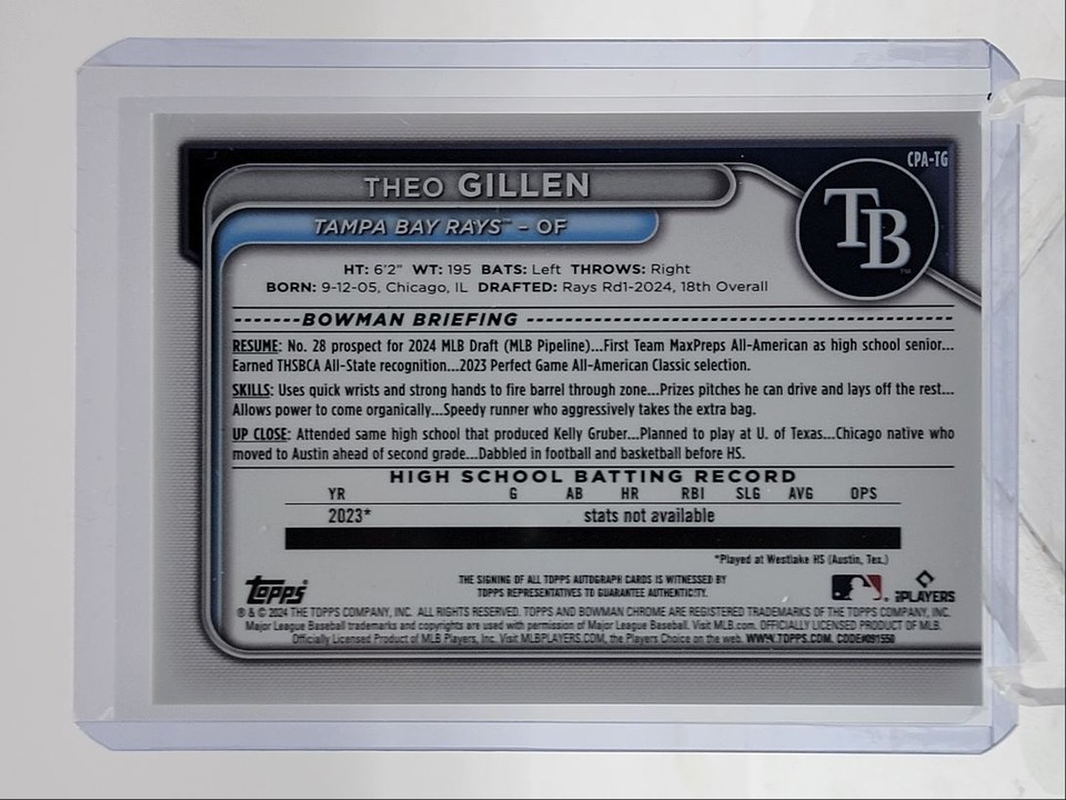THEO GILLEN 1 2024 BOWMAN CHROME DRAFT 1ST BASE AUTOGRAPH AUTO Q1940 | eBay