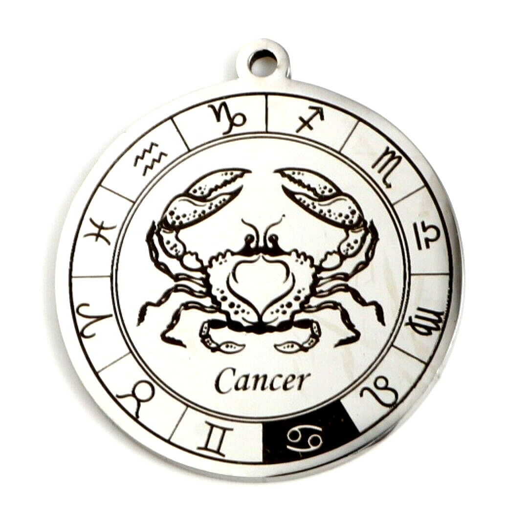 Symbol Of Cancer Zodiac Sign