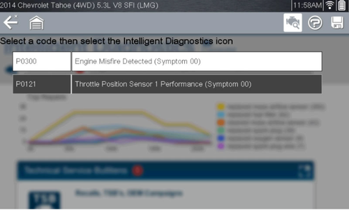 SNAP-ON APOLLO D8 DIAGNOSTIC SCAN TOOL 20.2 EESC333 for sale online | eBay