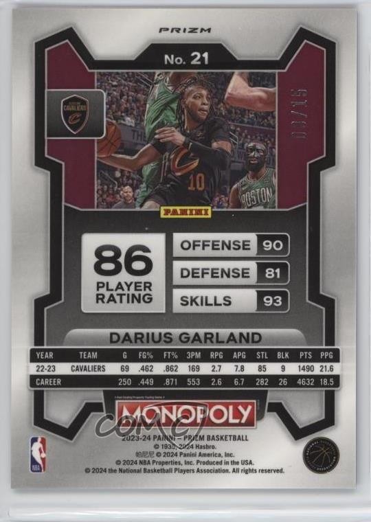 2023-24 Panini Prizm Monopoly Blue Prizm /15 Darius Garland #21 | eBay