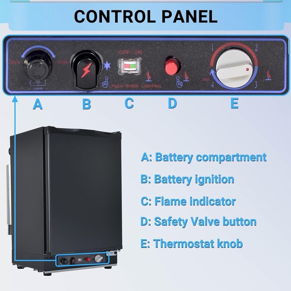 Mini Gas Fridge Small Propane Refrigerator Compact Freestanding AC/DC 1 ...