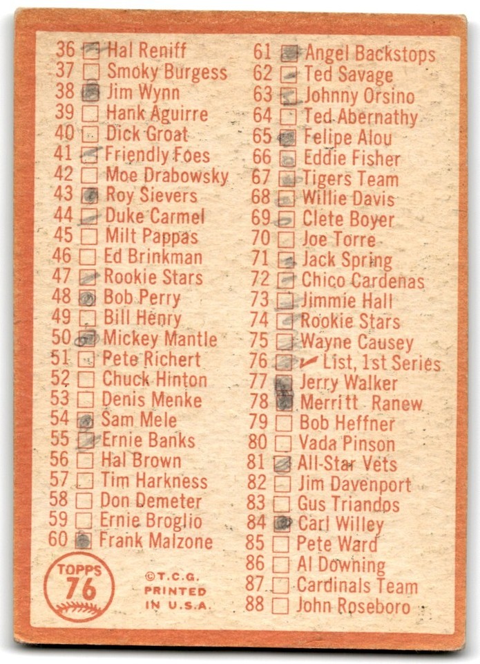 1964 Topps Checklist 1st Series Baseball Cards #76 | eBay