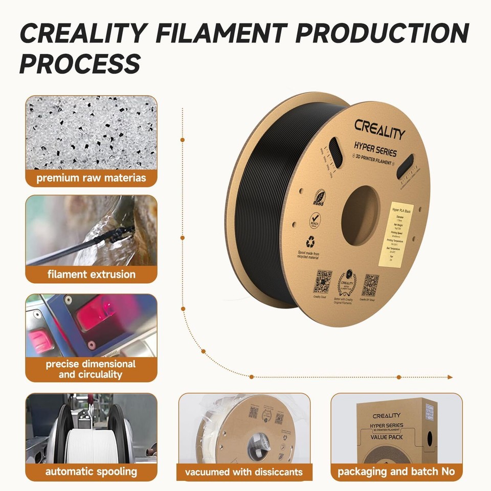 Creality 2 Pack Hyper PLA 3D Printing Filament 1.75mm Bundle 2KG for 3D ...