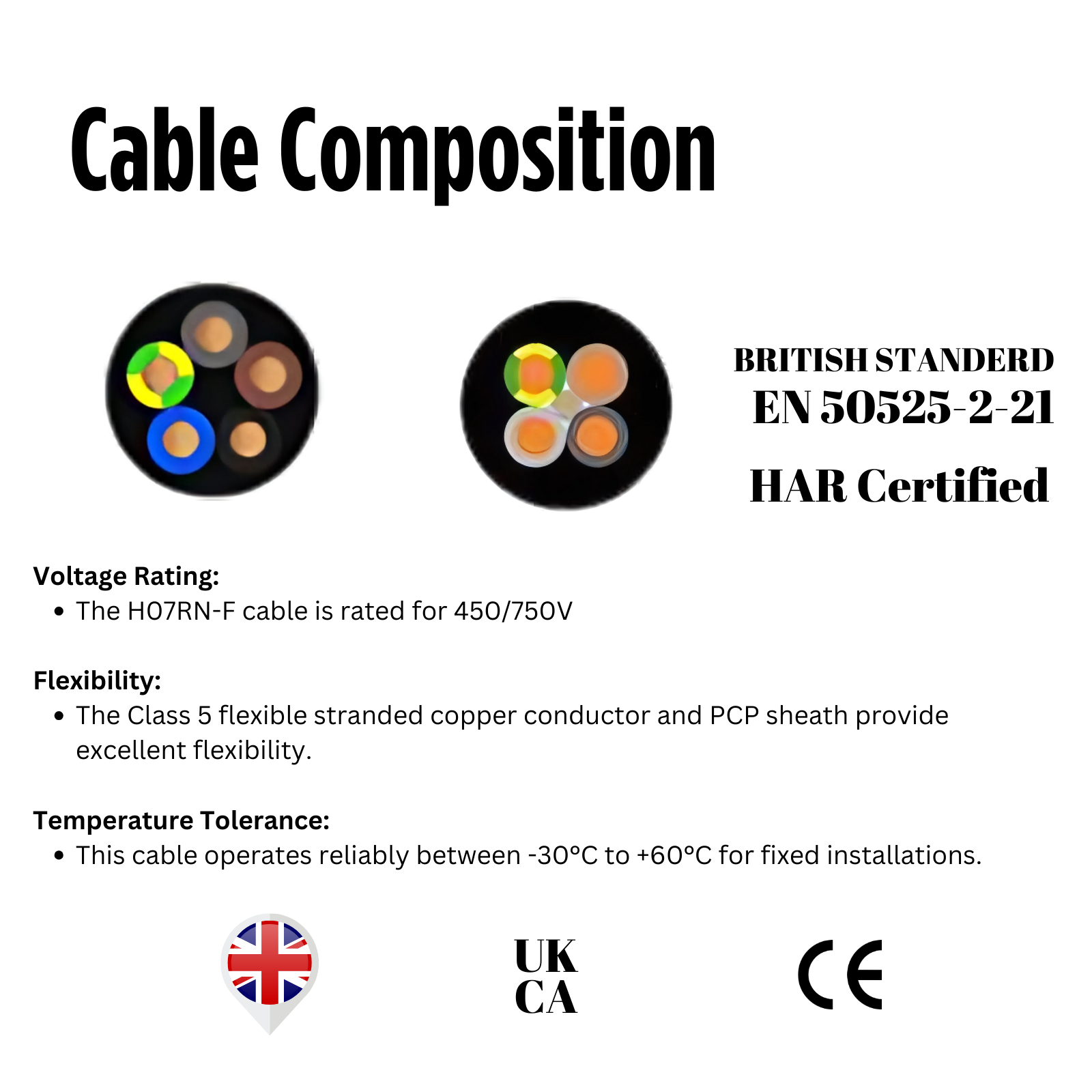 4-5 CORE HO7RN-F CABLES | HEAVY DUTY RUBBER FLEXIBLE CABLE 2.5MM - 4MM ...