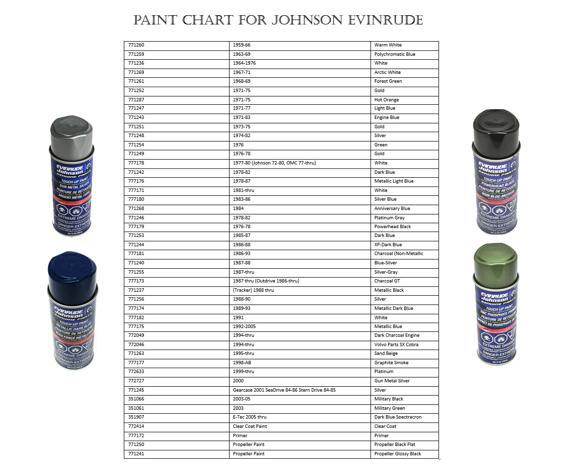 OEM Johnson Evinrude Factory Matched mettalic Dark Blue Touch Up Paint ...