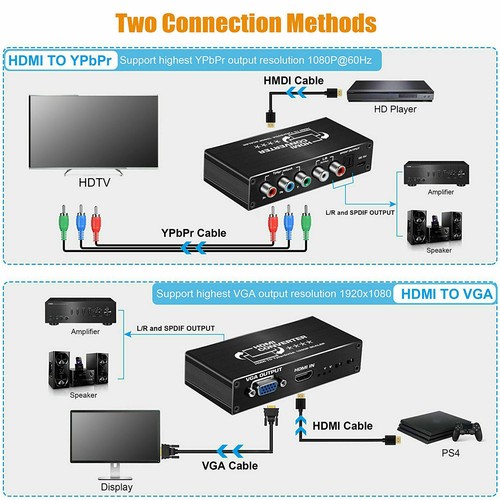 HDMI In to VGA+Component Ypbpr RGB 5RCA Toslink Audio Out Converter ...