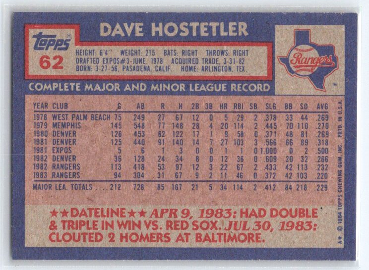 1984 Topps Dave Hostetler #62 Texas Rangers | eBay