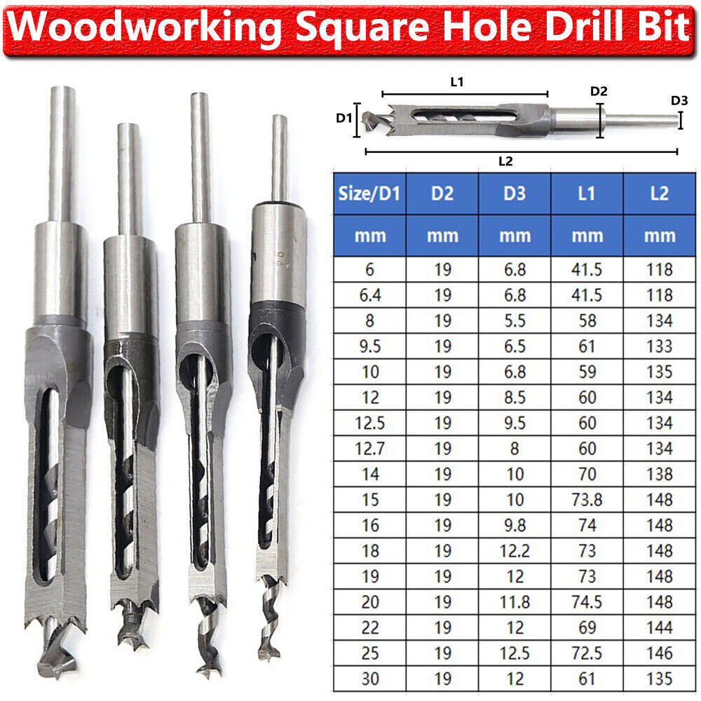Wood Screw Pilot Hole Drill Bit Sizing Chart Easy McFeely's Wood Screw