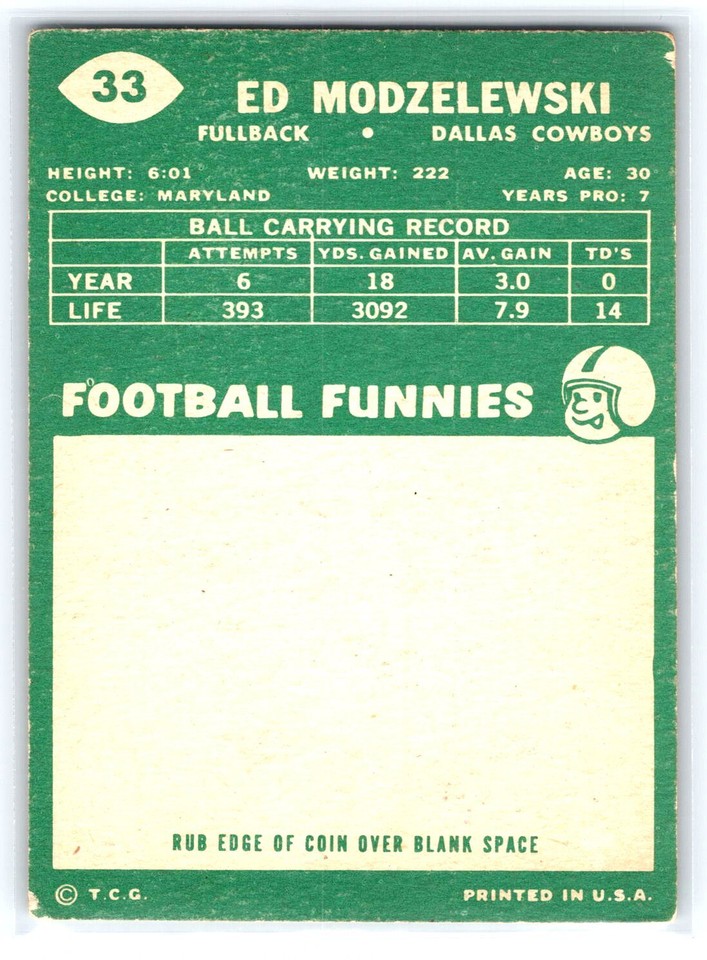 Ed Modzelewski Signed Autographed Card 1960 Topps #33 "To Dan" | eBay