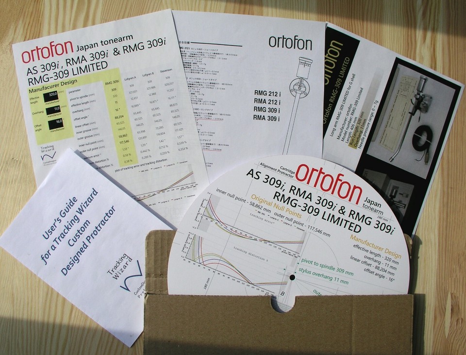Ortofon AS-309i/RMA-309i/RMG-309i & RMG-309 Limited Tonearm Alignment ...